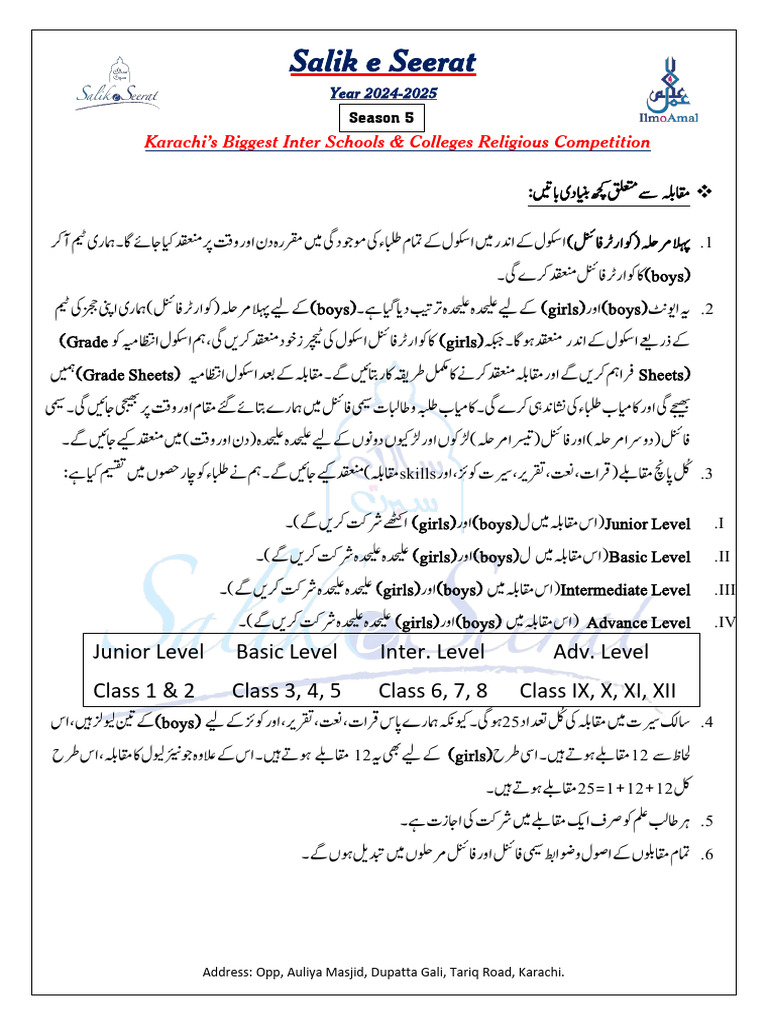 Rules and Regulations New For 24-25 (Urdu) | PDF