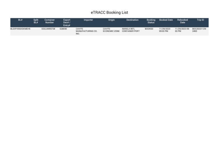 ETRACC Booking List | PDF