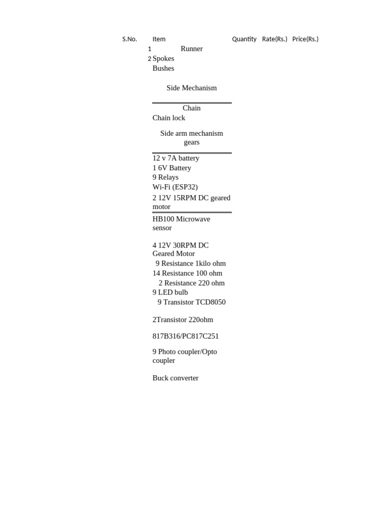 Cost Estimation | PDF