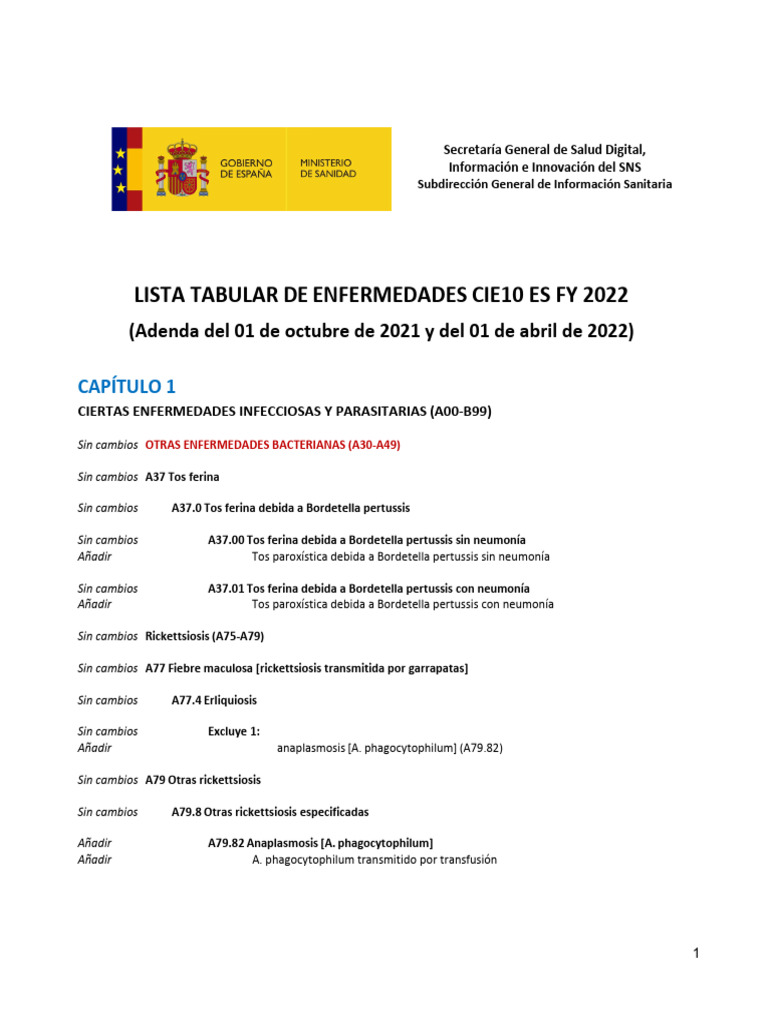 06 Adenda Lista Tab FY2022 (1 Oct 1 Abr) | PDF | Estómago ...