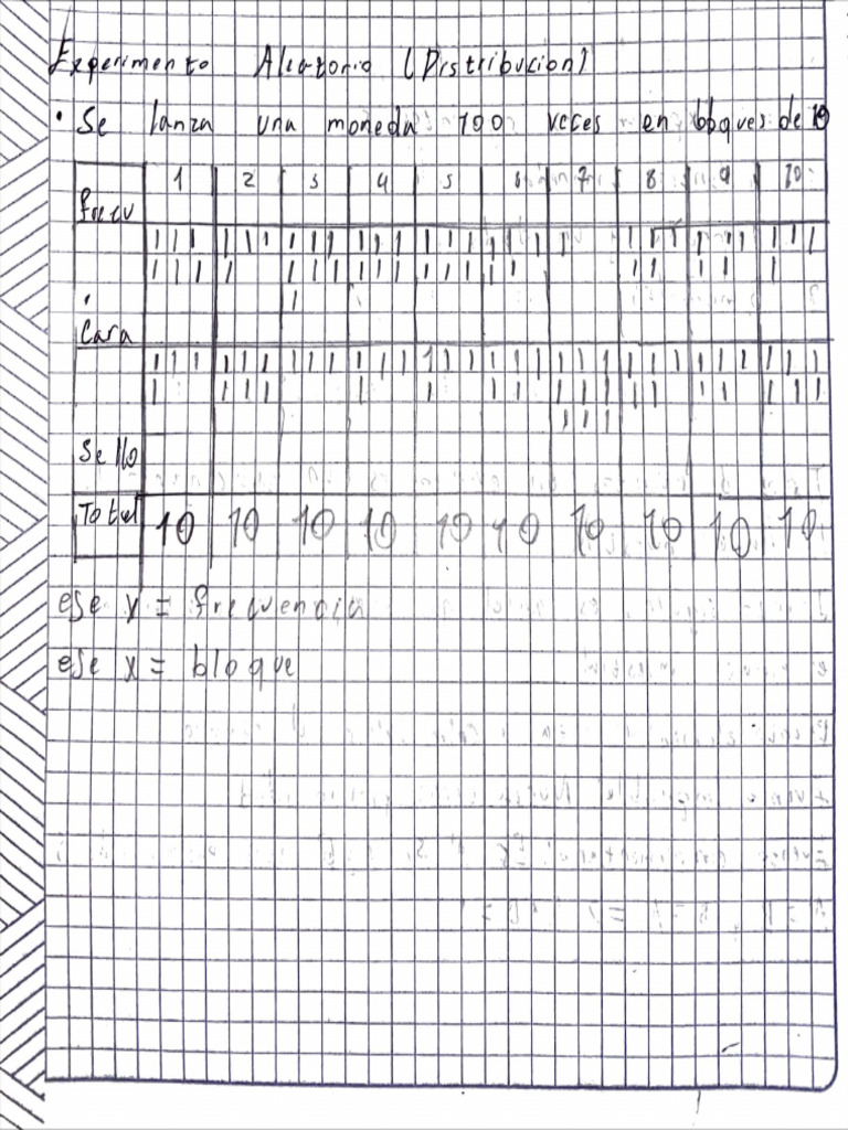 Experimento Aleatorio | PDF