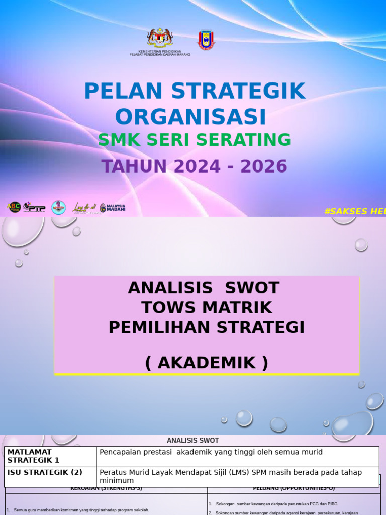 Pso Sakses Akademik | PDF