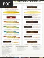 Today Price List MMTC PAMP | PDF | Numismatics | Coins