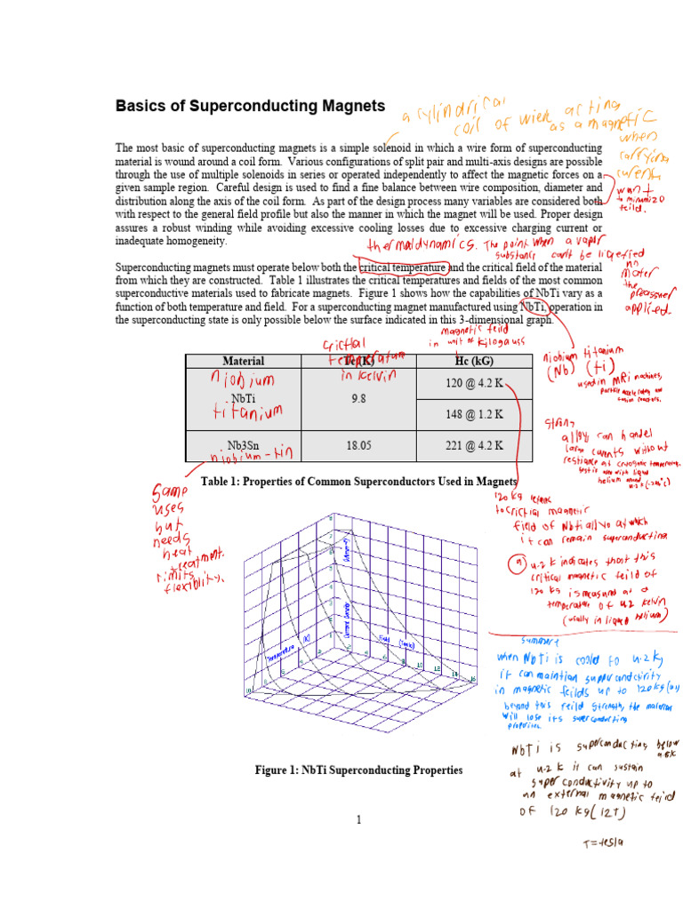 Basics of Superconducting Magnets | PDF | Superconductivity | Electrical Resistance And Conductance