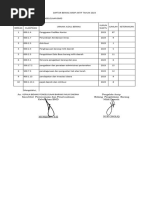 1.4 Contoh Daftar Arsip Aktif (Berkas dan isi Berkas) | PDF