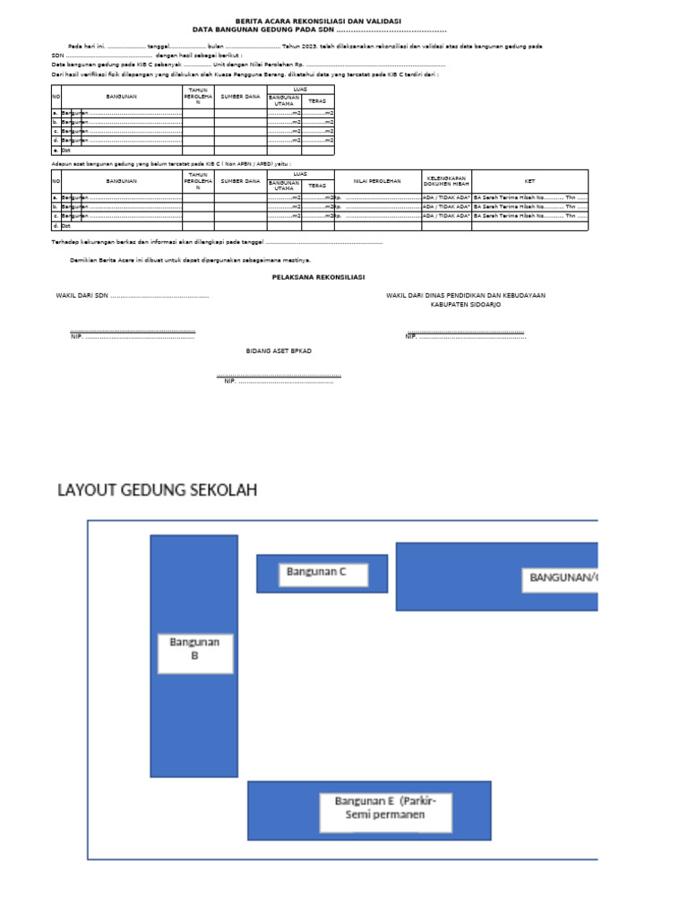 Ba Rekon Gedung SDN | PDF