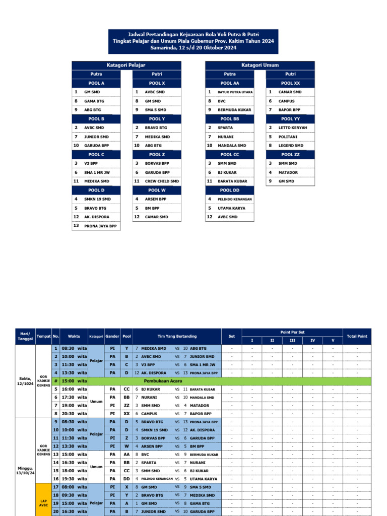 Jadwal Fix Pertandingan Bola Voli Gubernur 2024 | PDF