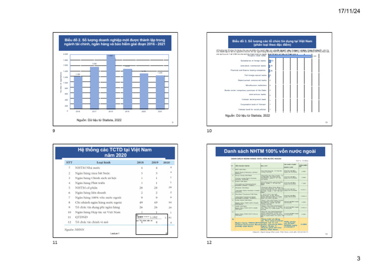 Chapter 1.2023 Bản PDF - Trang-3 | PDF
