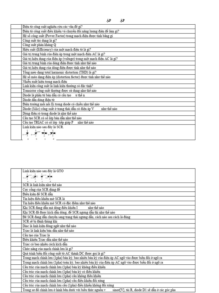 Bản Sao ON TAP DTCS | PDF