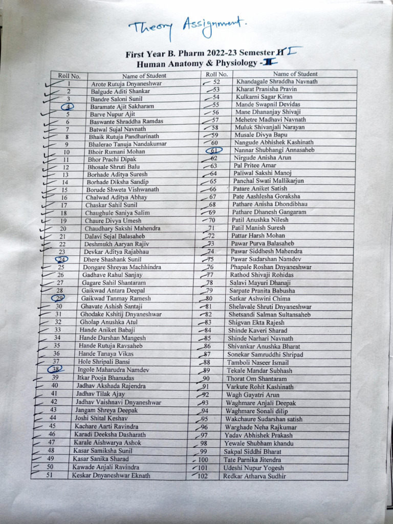 HAP Assignment | PDF