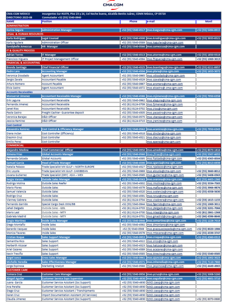 CMA-CGM Mexico Directory 2023 | PDF