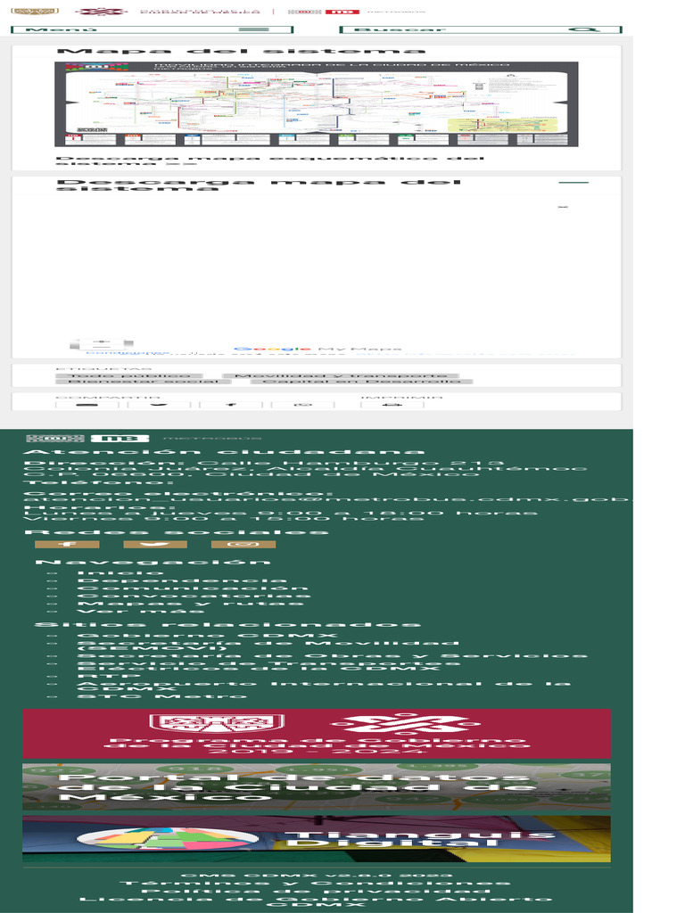 Mapa Completo Del Sistema | PDF