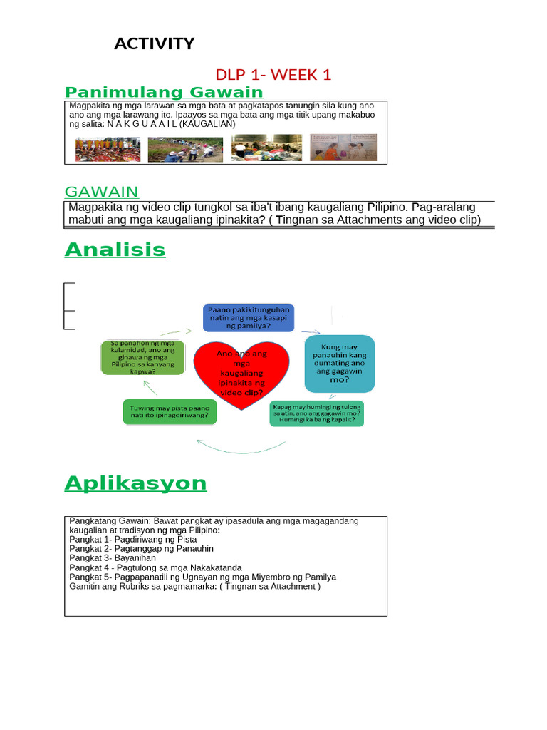 Activity Sheet Dlp 1- Week 1 | PDF