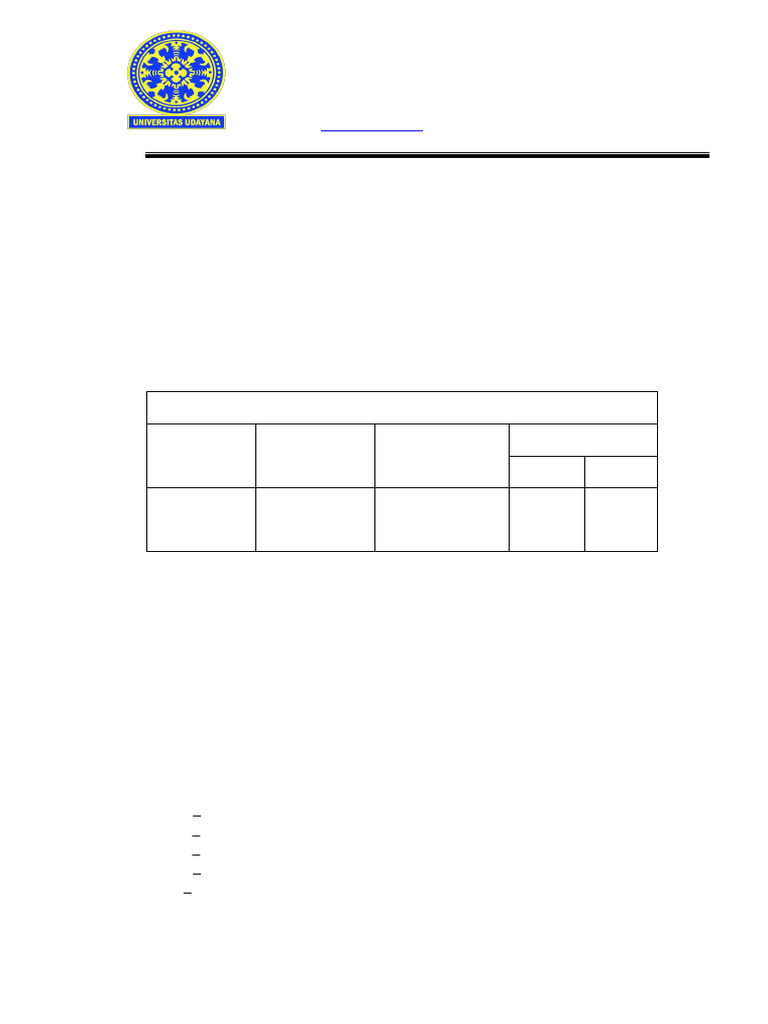 Form Nilai ANP-SOP 2024 - DPW B - Kelompok 1 - DTW Tanah Lot | PDF