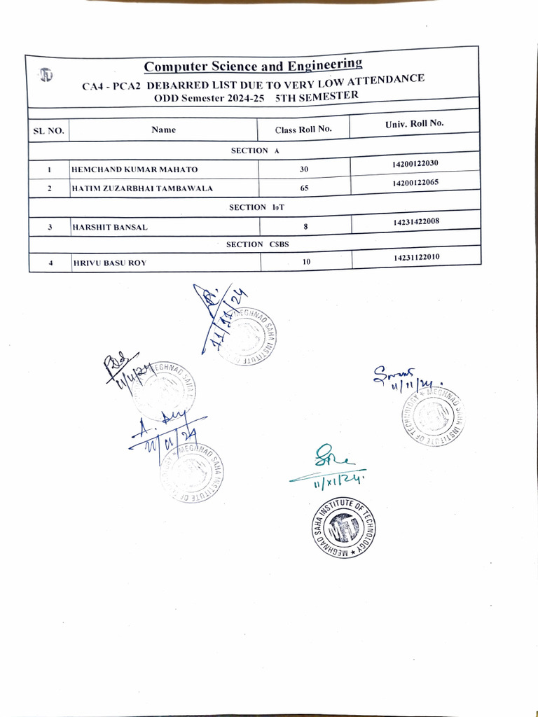 5th Sem - CA4 - PCA 2 Debarred List - 2024 | PDF