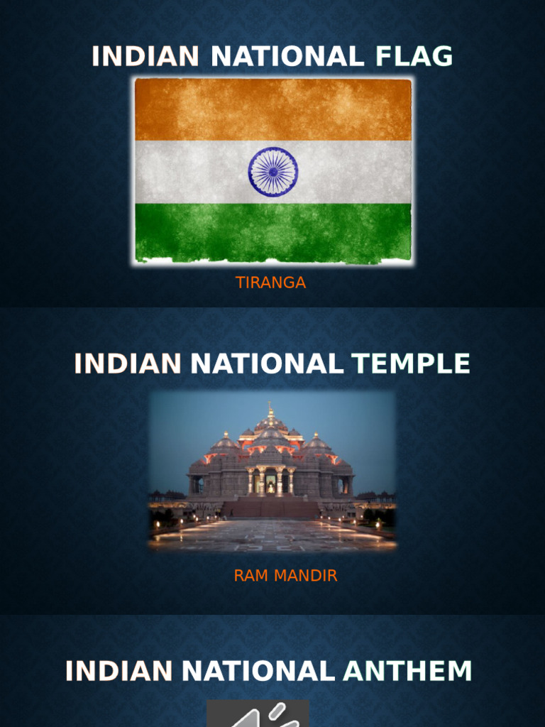 Karan National Practice | PDF