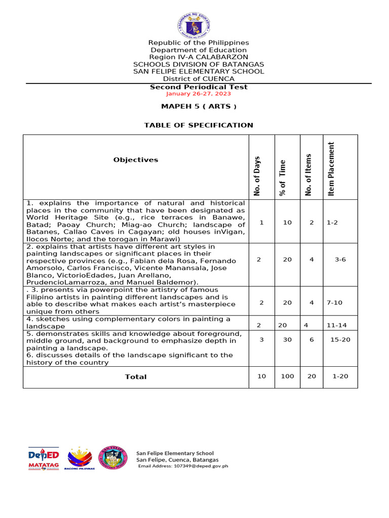 Second Periodic Test 2023-2024 - Arts 5 | PDF
