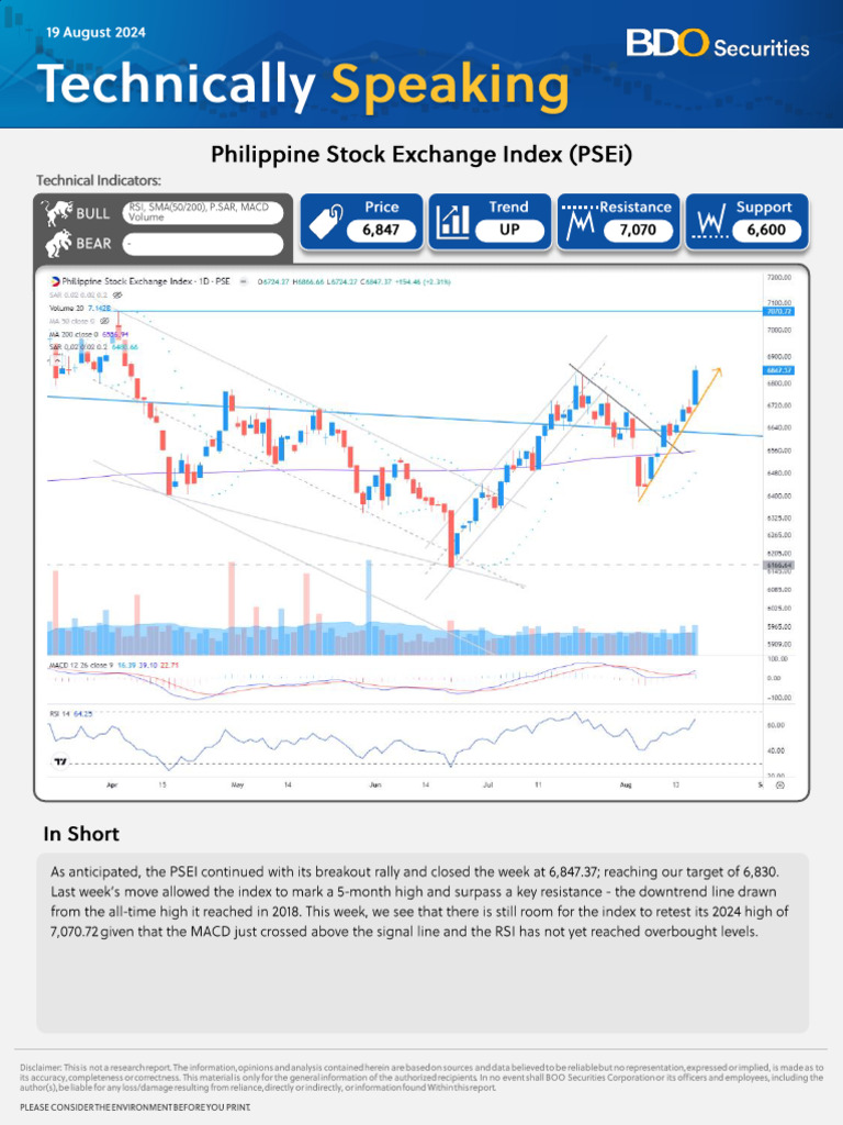 Technically Speaking (PSEi, ALI, JFC, ACEN) 19 August 2024 | PDF