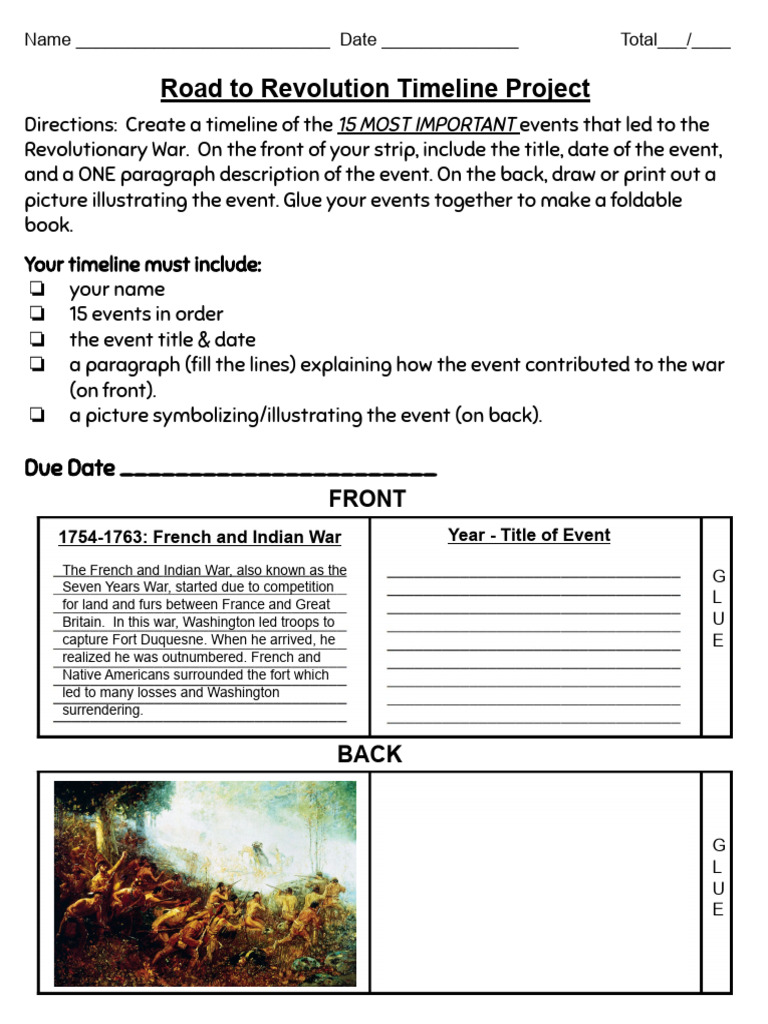 Road To Revolution Timeline Project: Due Date | PDF | French And Indian ...