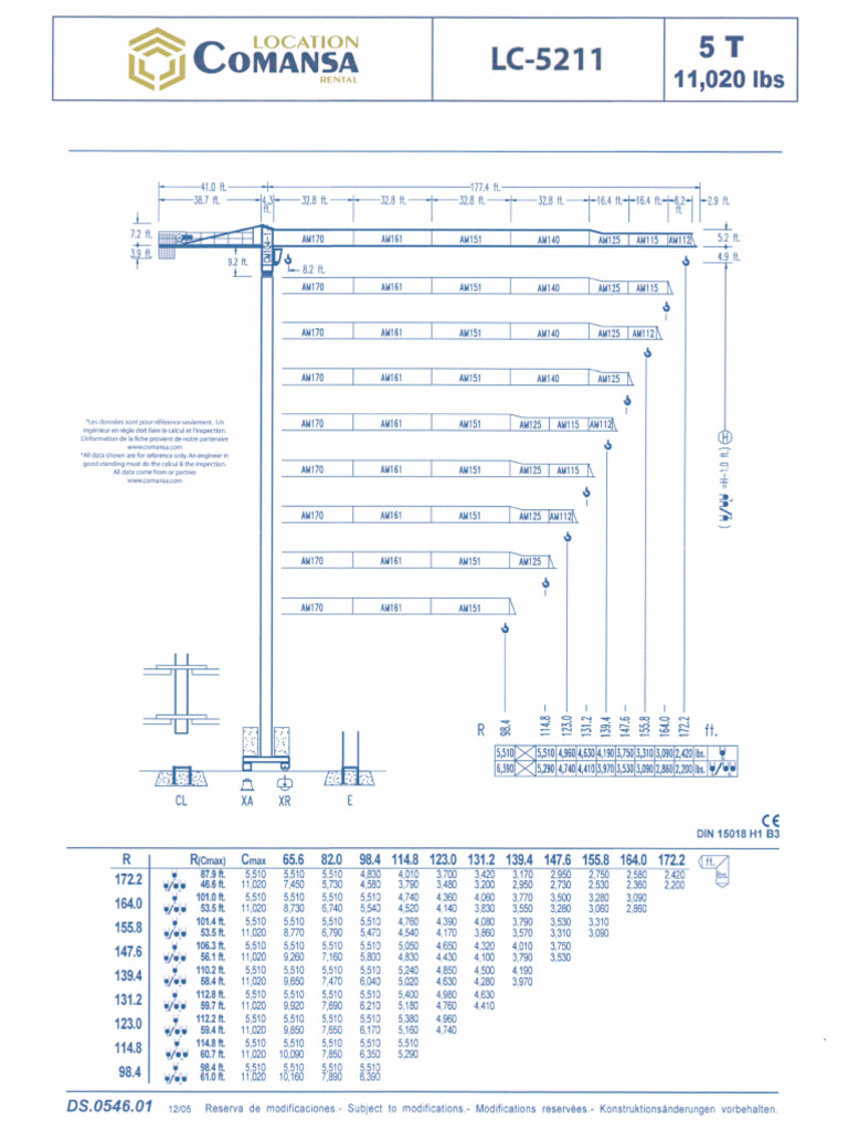 Comansa LC5211 | PDF