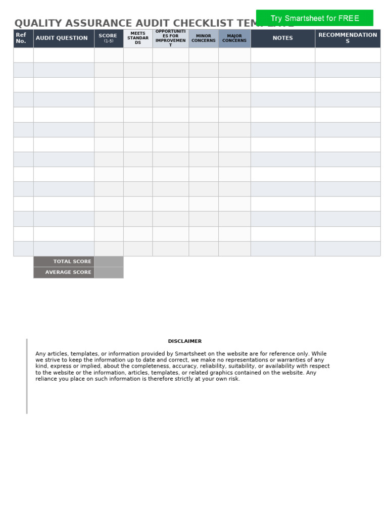 IC Quality Assurance Audit Checklist 11546 - WORD | PDF