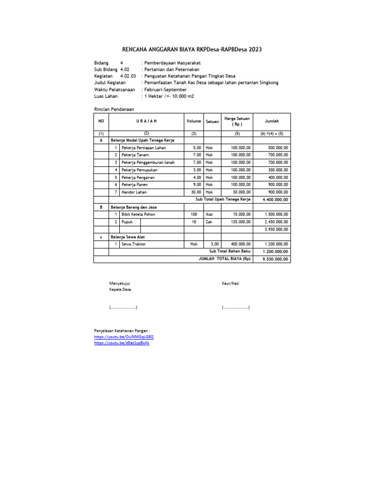 RAB Ketahanan Pangan Tanah Kas Desa | PDF