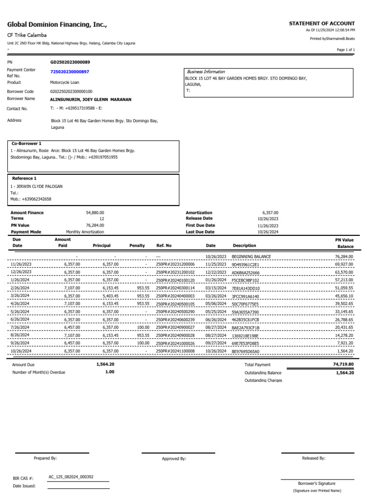 Alinsunurin, Joey Glenn Maranan Soa | PDF | Demand For Money ...
