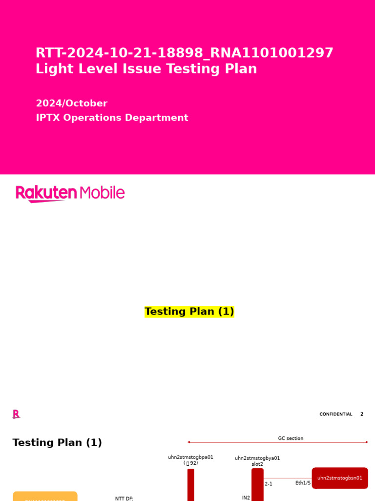 RTT-2024-10-21-18898_RNA1101001297_Light Level Issue | PDF