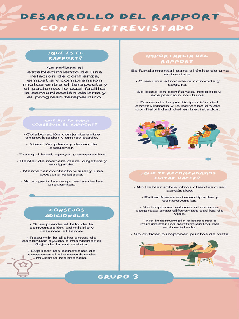 Desarrollo Del Rapport | PDF | Sicología | Conceptos psicologicos
