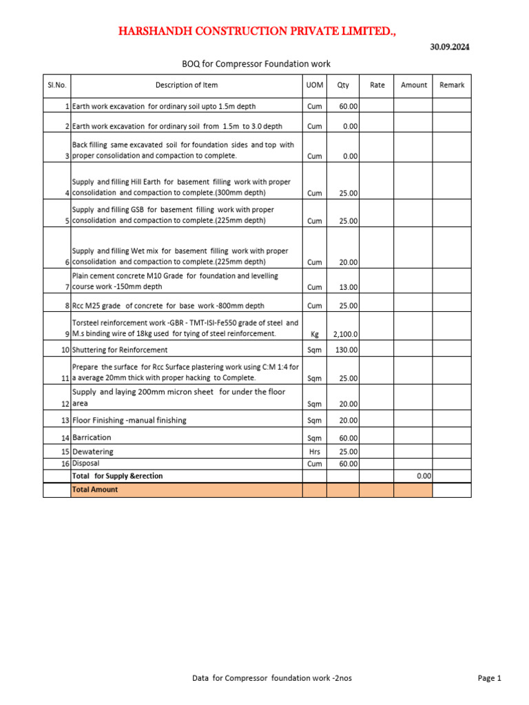 Boq For Compressor Foundation Work | PDF | Concrete | Natural Materials