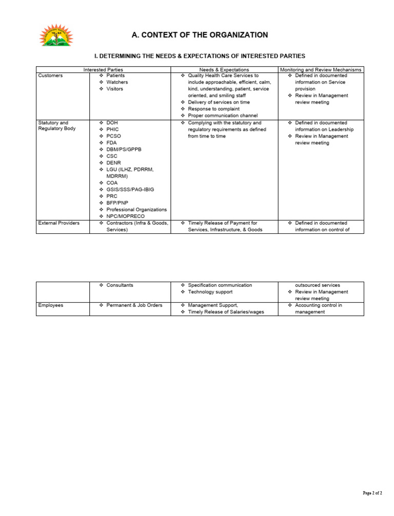 Sample COTO | PDF | Economies | Business