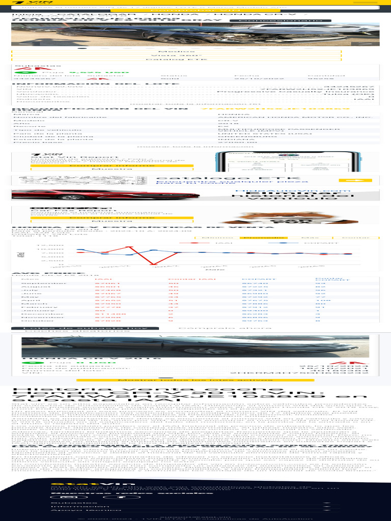VIN 7FARW2H5XJE103869 Honda CR-V 2018 Historia Del Auto - Stat - Vin | PDF | Coche | Honda