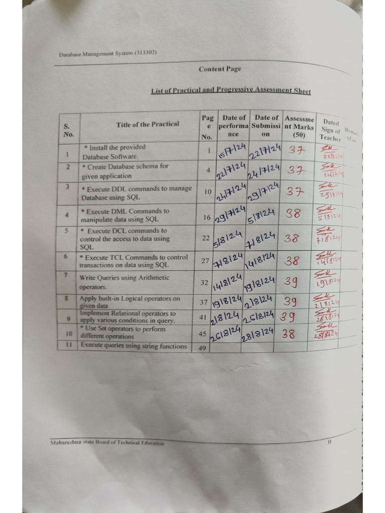 Ajit Adhav DBMS Manual Mark | PDF
