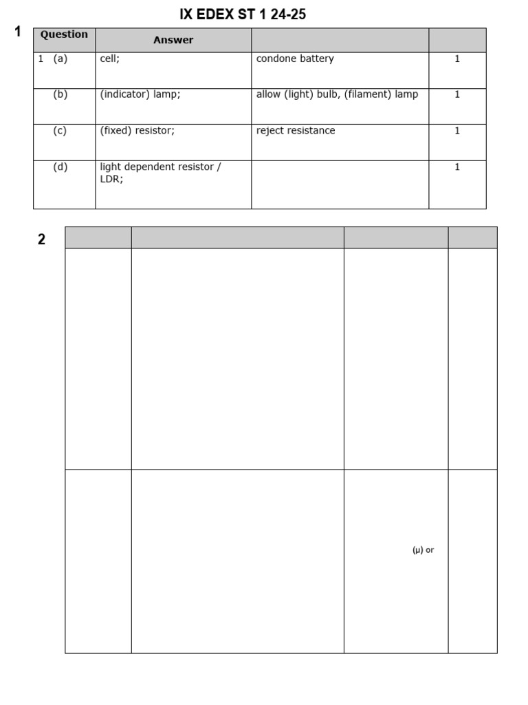 Ix Edex Physics St Sept Ms | PDF | Fuse (Electrical) | Volt