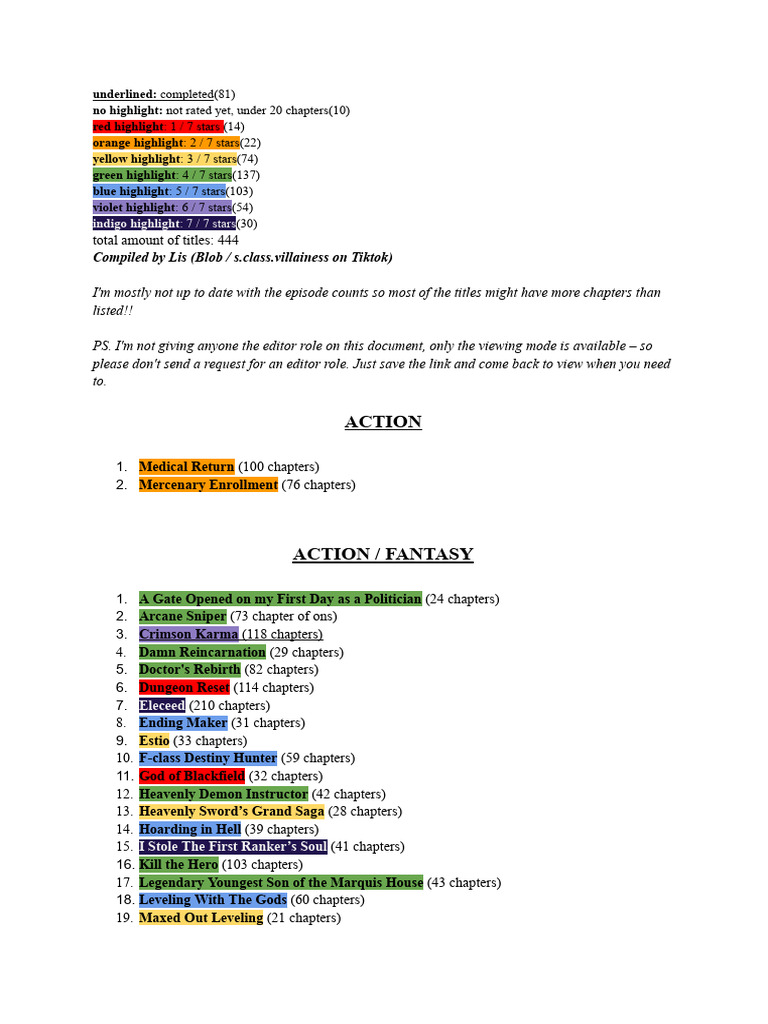 Manhwa and Webtoon List | PDF
