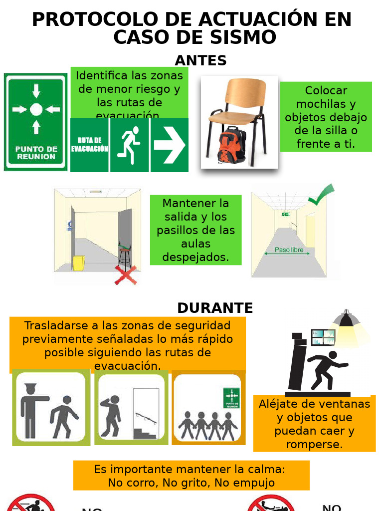 protocolo de sismo | PDF