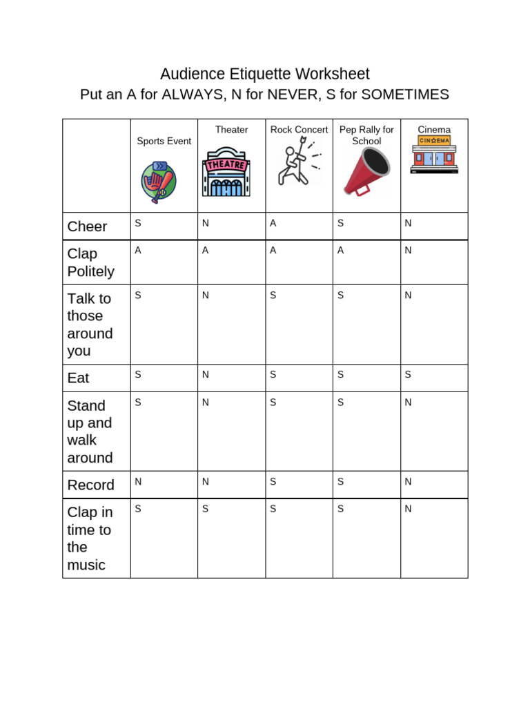 Audience Etiquette Worksheet | PDF