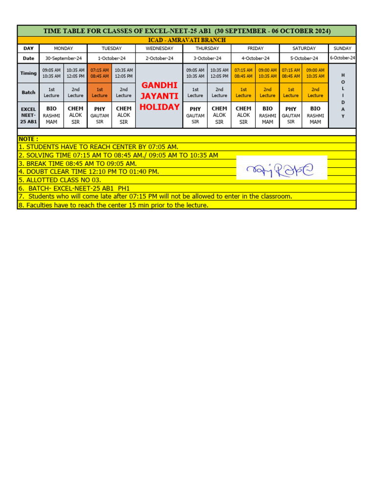 TT Ab Neet25 Ab1 | PDF