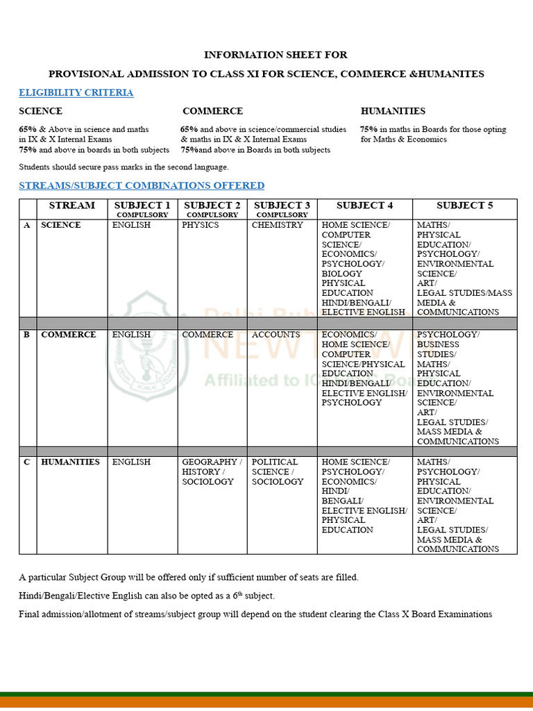 Information Sheet Xi 2025 26 300924 | PDF | Science | Fee
