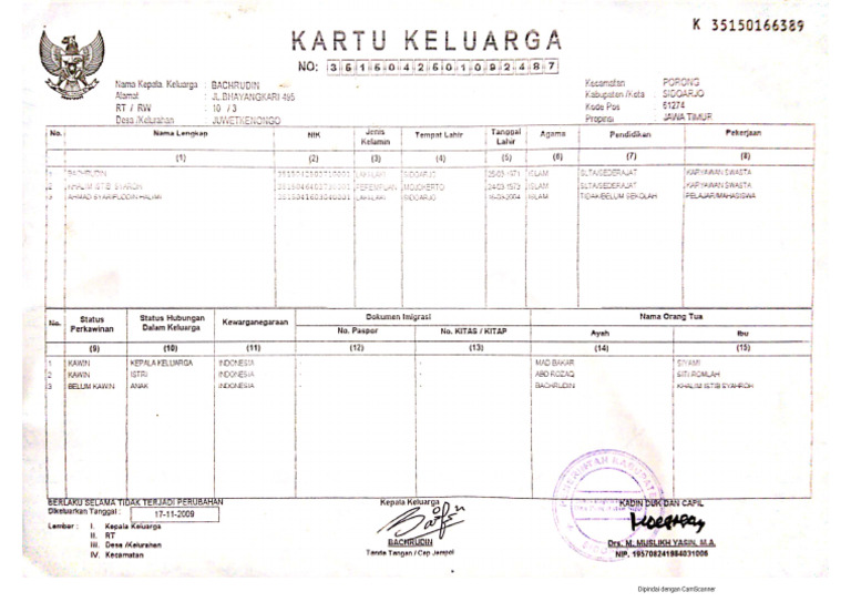 KK. Ahmad Syarifuddin Halimi | PDF