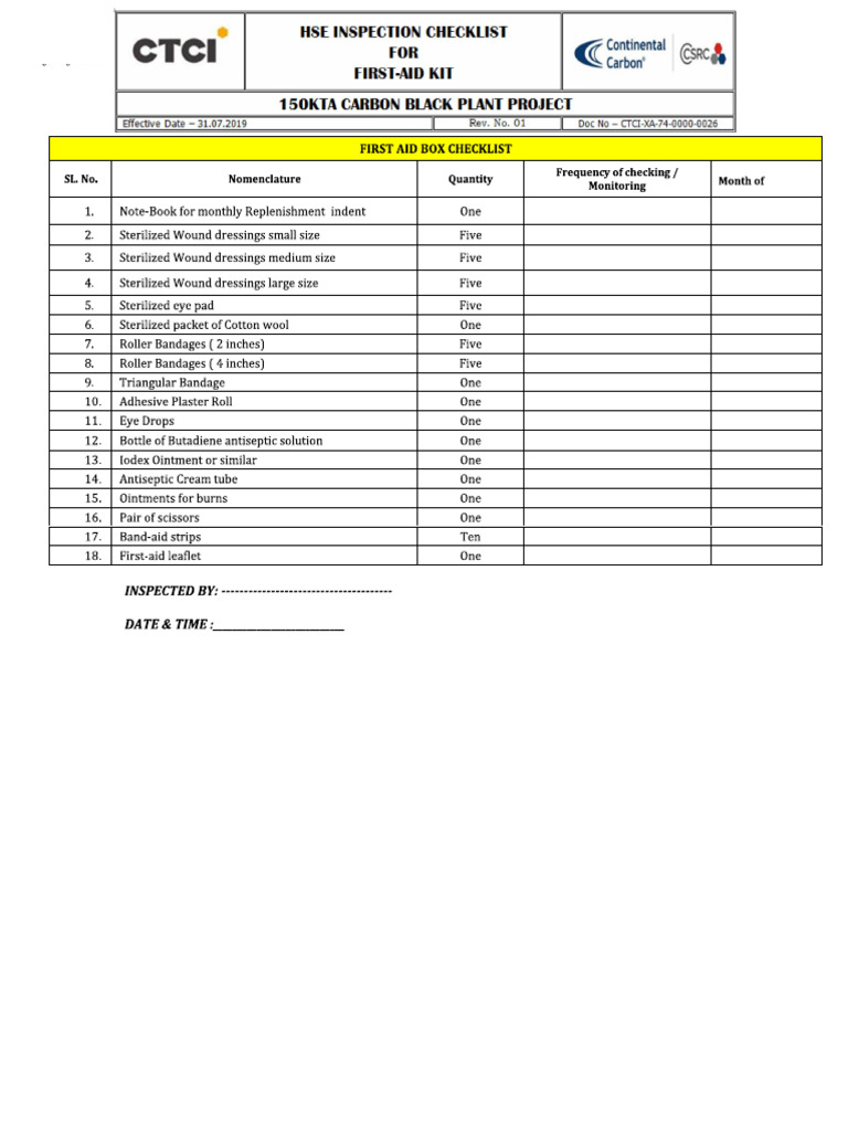 First Aid Checklist | PDF