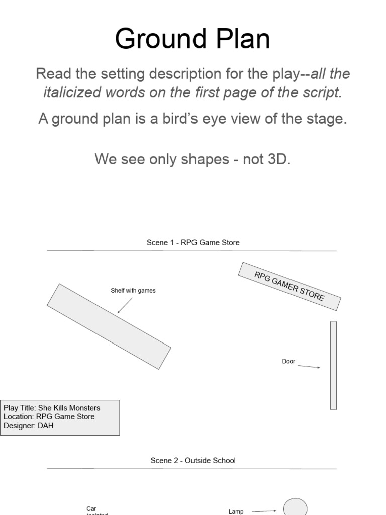 DAH Ground Plan Explanation - Scenework | PDF