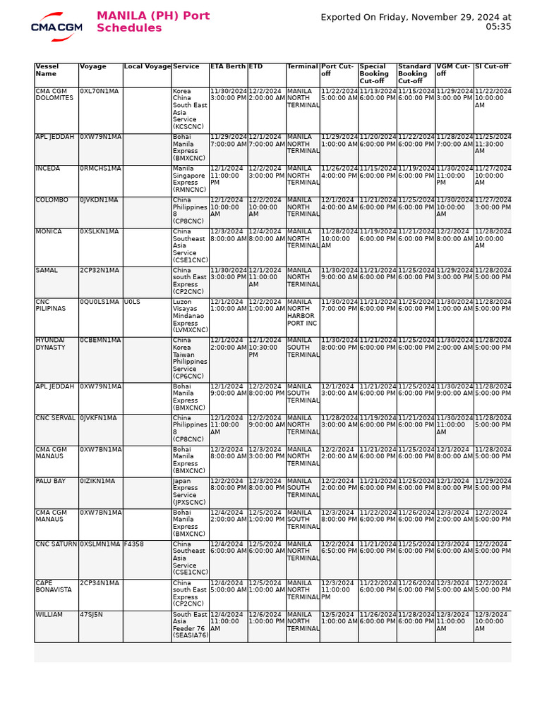CMACGM-MANILA - (PH) - Port - Schedules-20241129 - 053518 | PDF ...