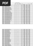 Color Abbreviation Chart | PDF | Electromagnetic Spectrum | Psychophysics