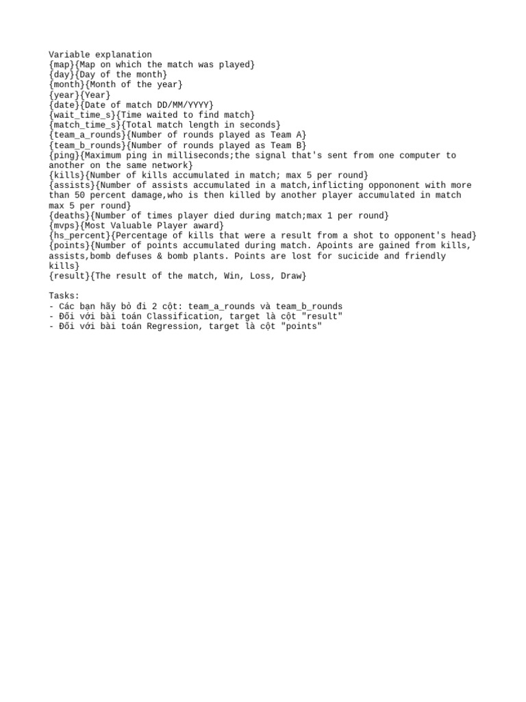 Csgo Instruction | PDF