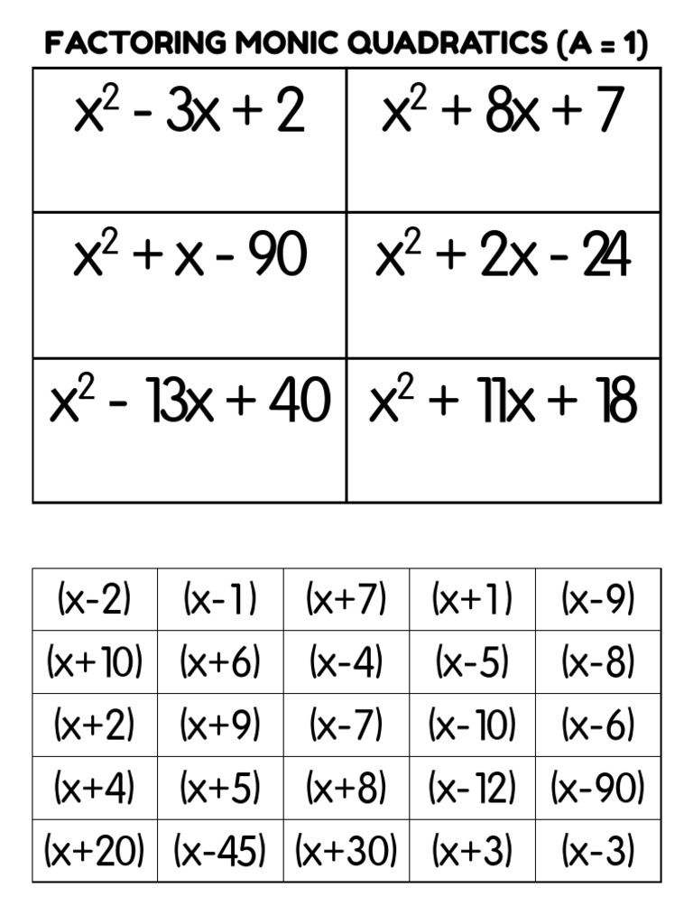Factoring Monic Quadratics Practice Activity | PDF