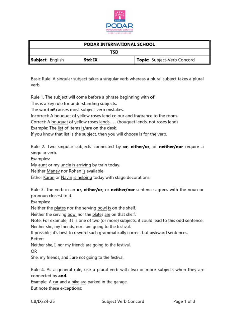 Subject-Verb Agreement Rules Guide | PDF | Grammatical Number | Subject ...
