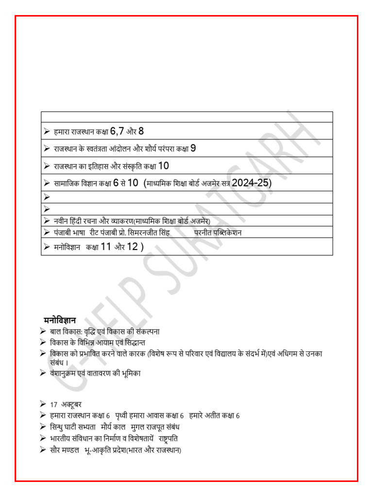 Revised. Reet SST Schedule 2024 | PDF