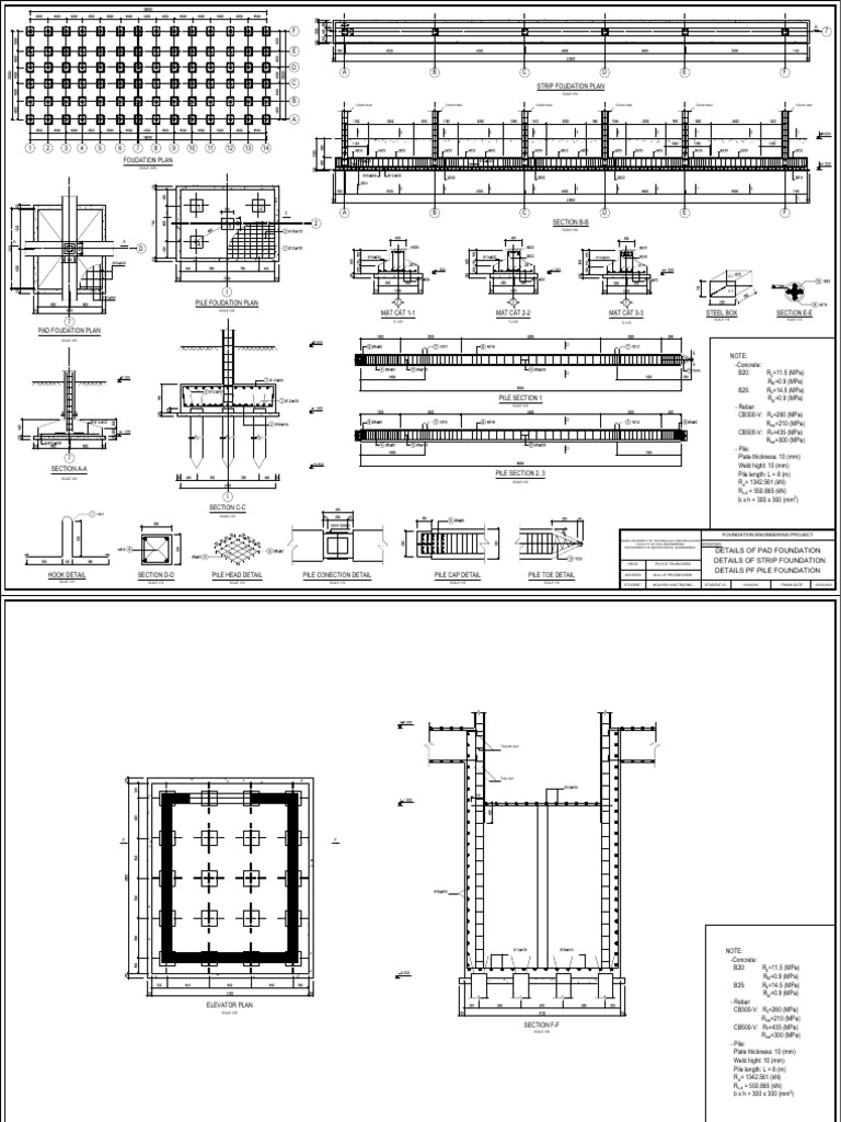 DANM - NguyenVanTruong - 19149210 | PDF | Foundation (Engineering ...