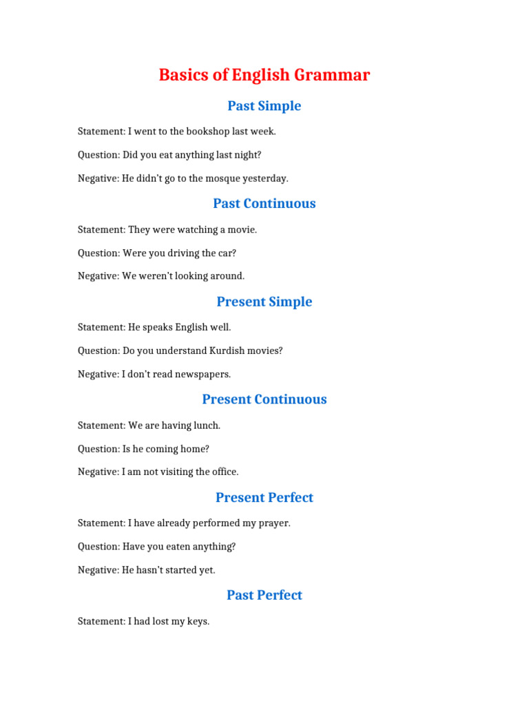 English_Grammar_Basics | PDF